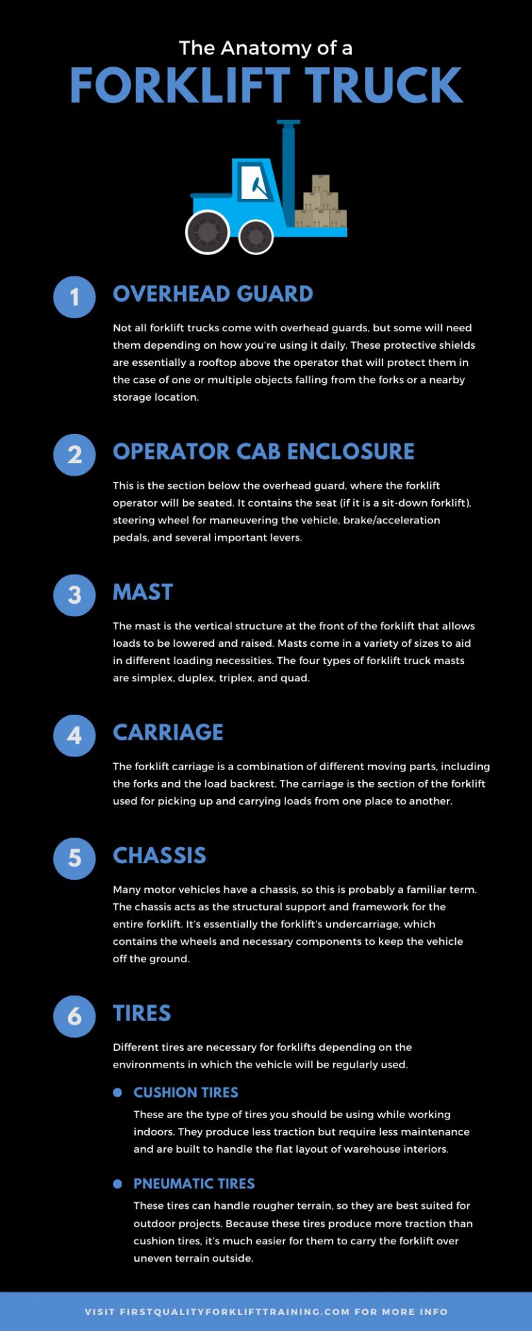 The Anatomy of a Forklift Truck